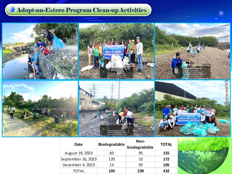 KEPCO SPC Commitments